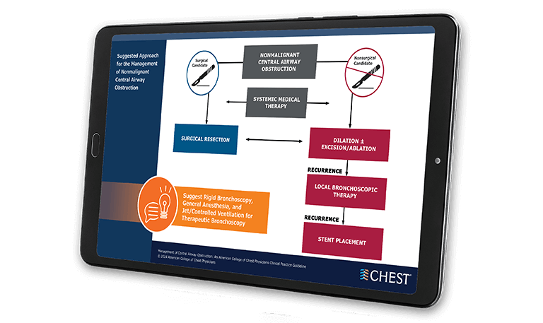 Management of Central Airway Obstruction | Interventional Pulmonary ...