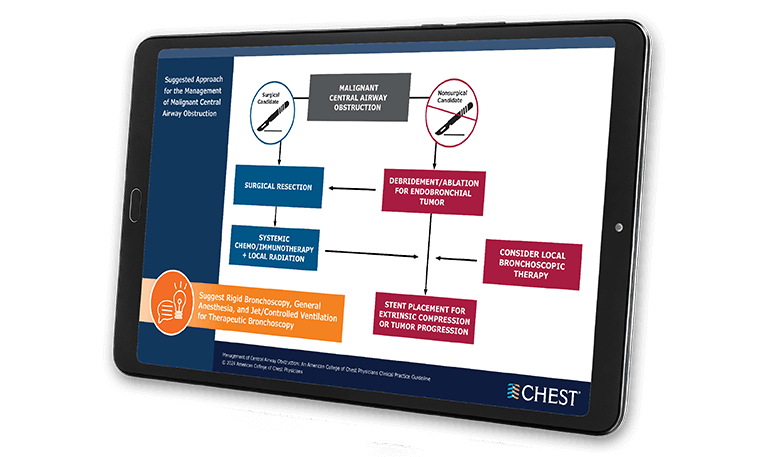 Management of Central Airway Obstruction | Interventional Pulmonary ...