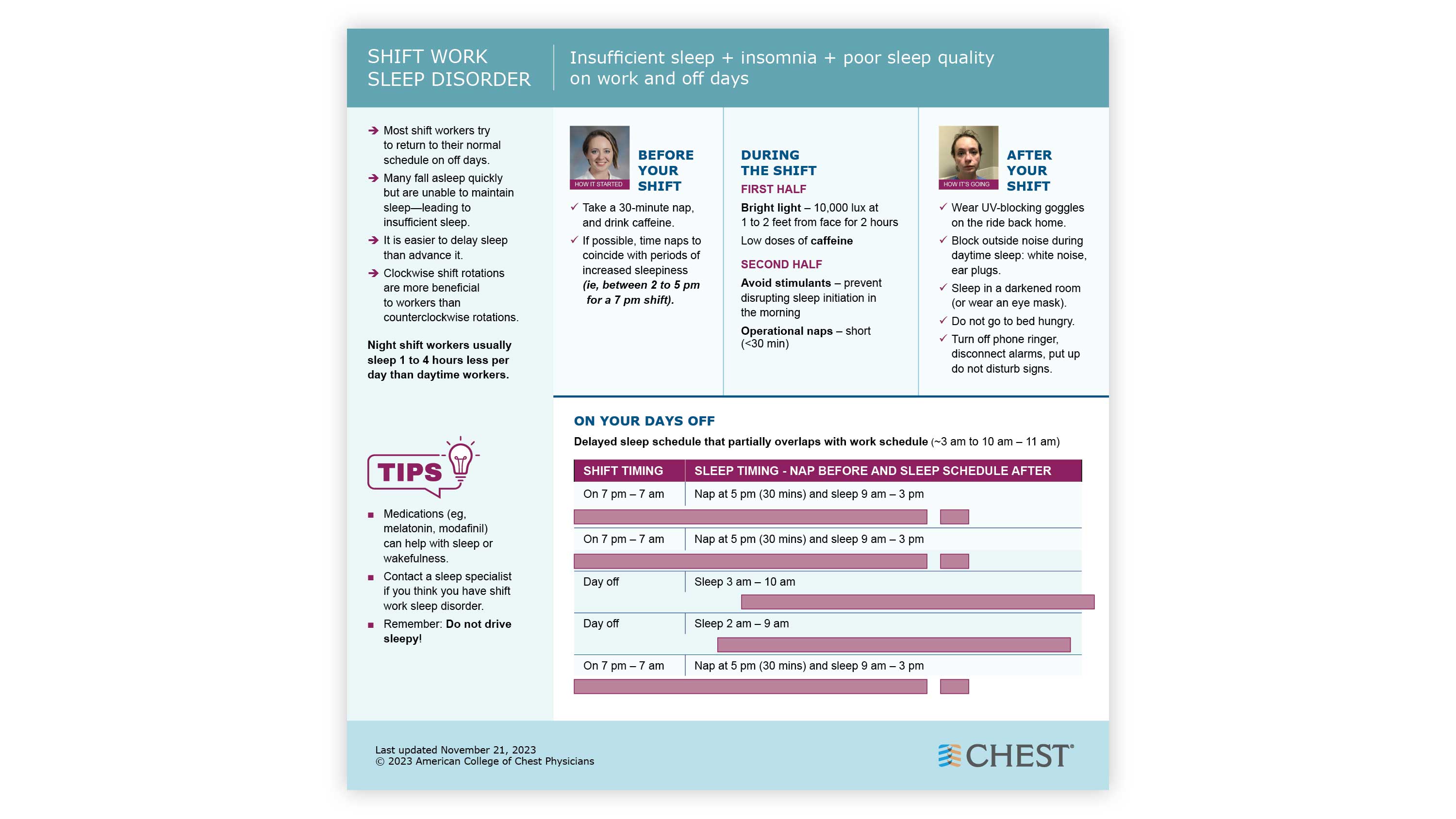 Sleep Medicine Network | Become Involved: CHEST Networks - American ...