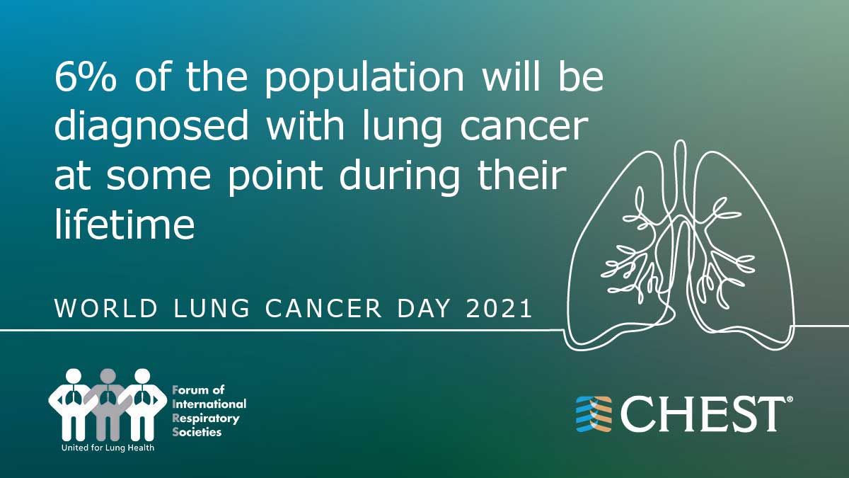 World Lung Cancer Day Fact Sheet - American College of Chest Physicians