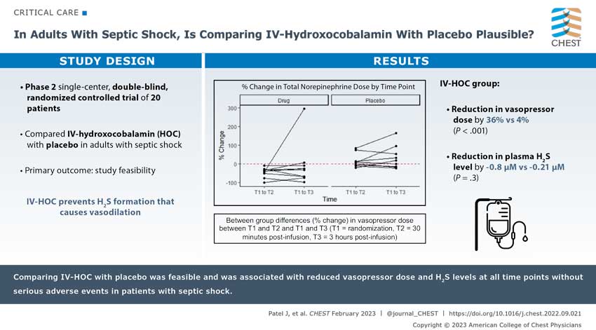 Sepsis | Topic Collections - American College of Chest Physicians